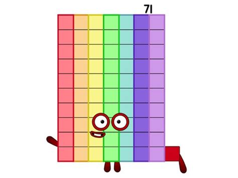 Numberblocks Band 1 100