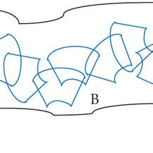 The Illustration Of Network Modeling Download Scientific Diagram