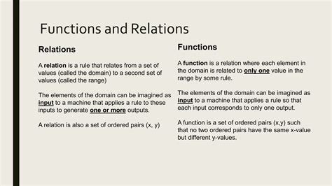 General Mathematics Slides Functionpptx
