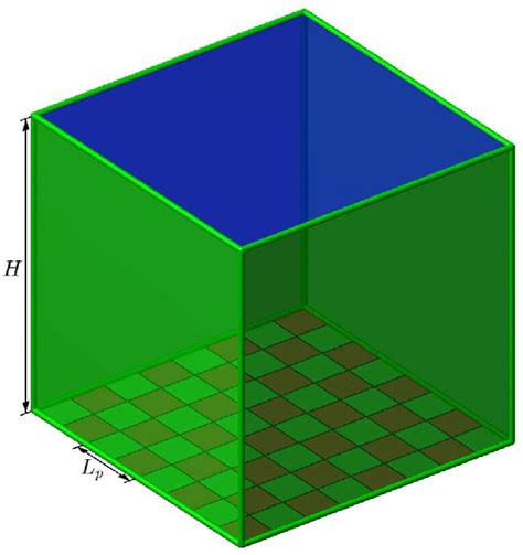 Schematic Of Rb Convection In A Cube With Mixed Isothermal Adiabatic