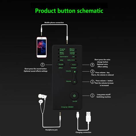 Voice Changer Device Sound Effects Machine Sound C Vicedeal