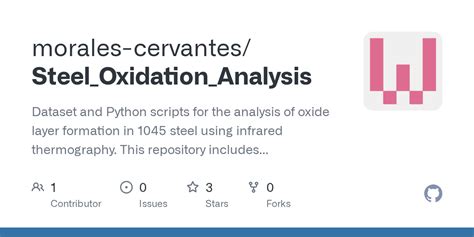Github Morales Cervantes Steel Oxidation Analysis Dataset And Python Scripts For The Analysis