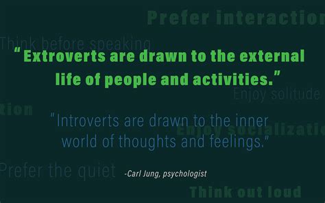 Introversion And Extroversion Exploring Environments On Behance