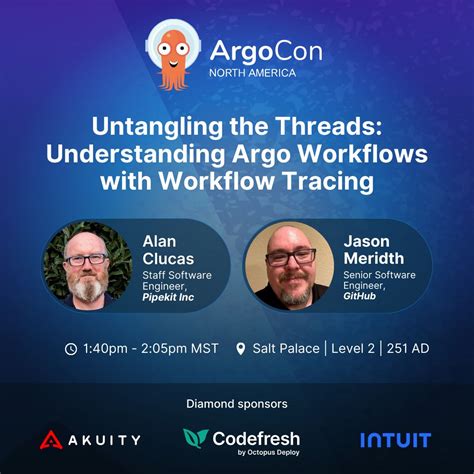 Argo Project On Linkedin Kubernetes Argoworkflows Devops Gitops