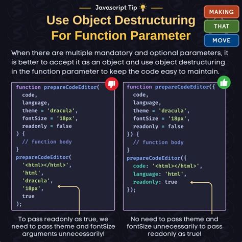 Muhammad Mubeen Sardar On Linkedin Javascript React Webdevelopment
