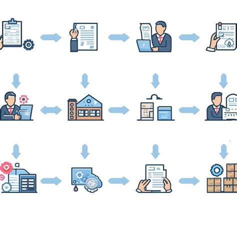 6 Best Procure To Pay Software Solutions In 2024