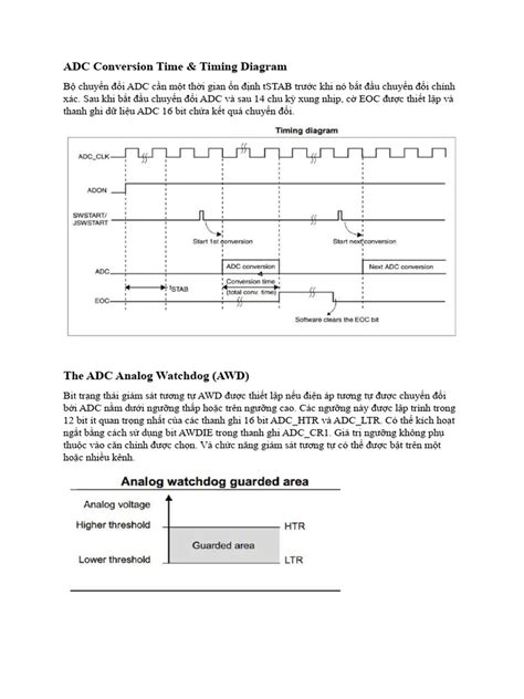 Adc Conversion Time And Timing Diagram Pdf