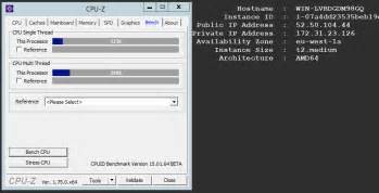 Multithreading Aws Compute Optimized Instance Low Multitcore