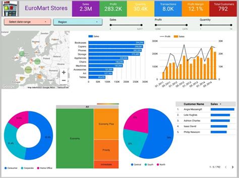 Jatanshah Jsacademy Msexcel Like Education Workshop Learning Atharva Khotpal