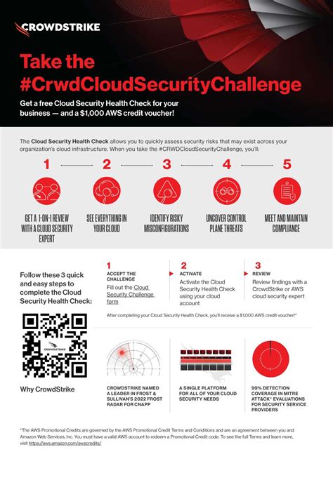 Cloudsecurity Aws Crowdstrike Cecilia Lai