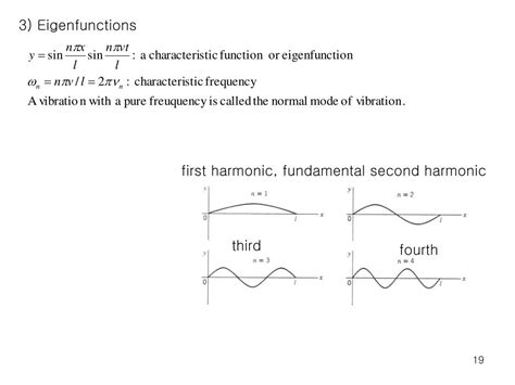 Ppt Chapter 13 Partial Differential Equations Powerpoint Presentation Id7066048