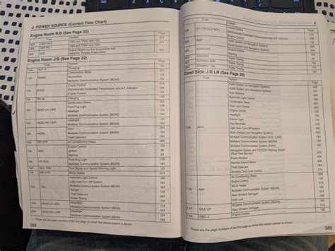 Battery Drain Advice Needed IH MUD Forum