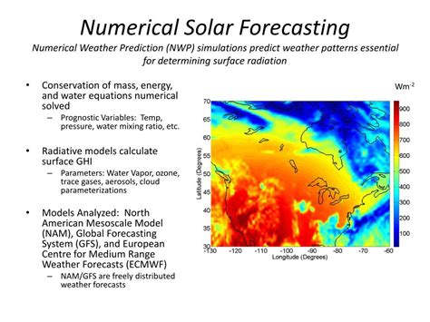 Ppt Solar Energy Forecasting Using Numerical Weather Prediction Nwp