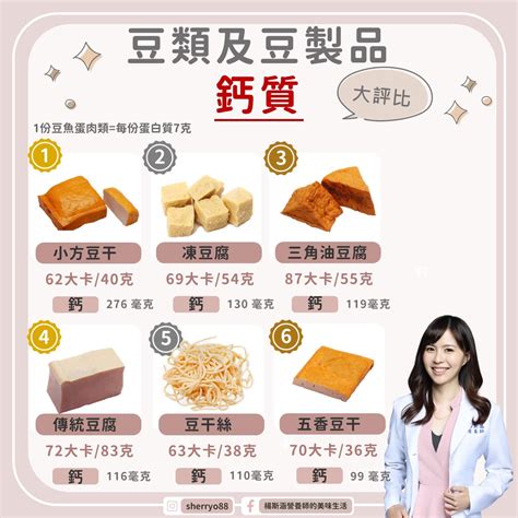 楊斯涵營養師的美味生活 豆類 高鈣新選擇 骨鬆out 素食者這樣選 預防骨質疏鬆的關鍵營養素為