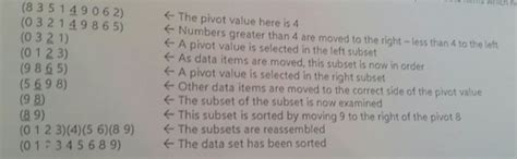 Problem Solving Flashcards Quizlet
