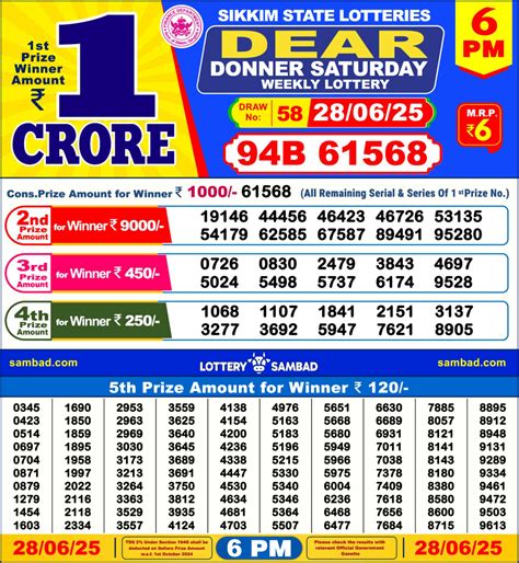 Lottery Sambad 28 06 25 Dear Lottery