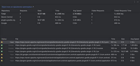 Weird Error With A Fresh Project Helpdiscuss Gradle Forums