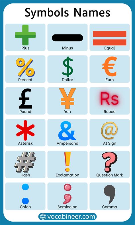 300 Symbols Names List With Uses And Meanings In English
