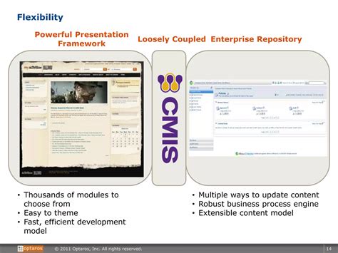 Integrating Drupal And Alfresco Using Cmis Ppt