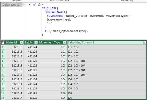 Create Column Containing Transaction Pattern Data Model Enterprise