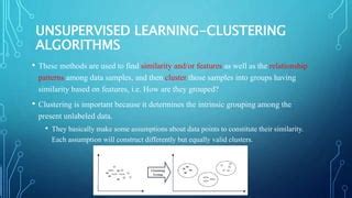 Unsupervised Learning Clustering Algorithms Pptx