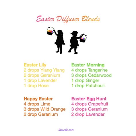 Easter Diffuser Blends Lens Oils