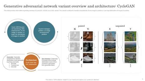 general architecture powerpoint presentation and slides ppt sample