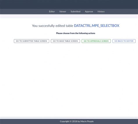 Data Controller Flexible And Secure Sas® Data Modification