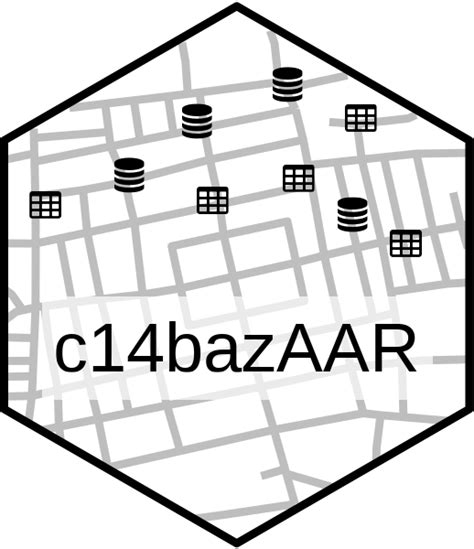 Simple Plotting Options For Radiocarbon Dates In C14datelists • C14bazaar