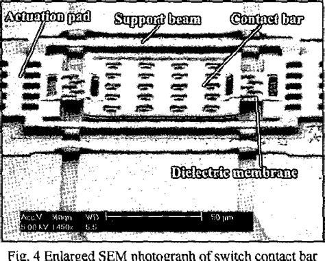 Switching Circuit Theory Semantic Scholar