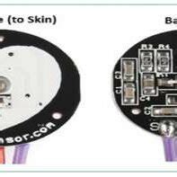 Heart Pulse Sensor Identify The Headings Download Scientific Diagram