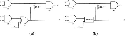 Utilizing Both A An Xor Oriented Key Model E1 And B A Suggested