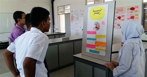 Idea Pandp Sains Gallery Walk Untuk Sistem Perkumuhan