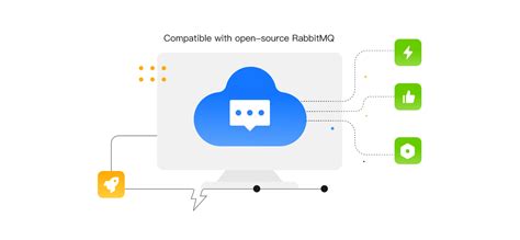 Distributed Message Service Dms For Rabbitmqhuawei Cloud