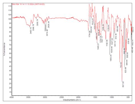 Can Someone Analyze This Ir Spectrum Please