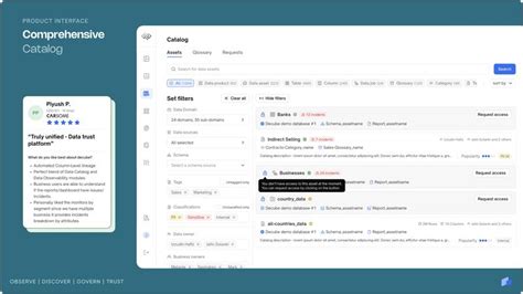Decube On Linkedin Datamanagement Datatrust Datacatalog Datagovernance