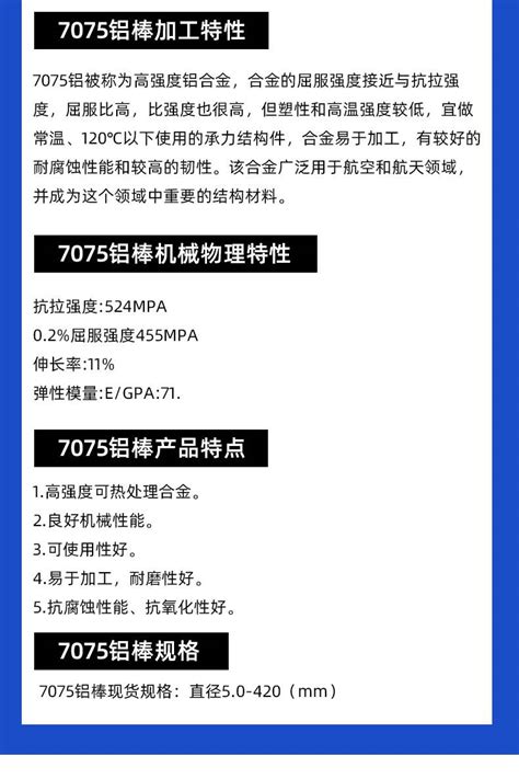 7075 T651铝棒 7075 T7351铝棒东莞市尚荣合金制品有限公司