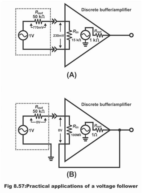 Plc Timers And Counters Their Types And Practical Uses