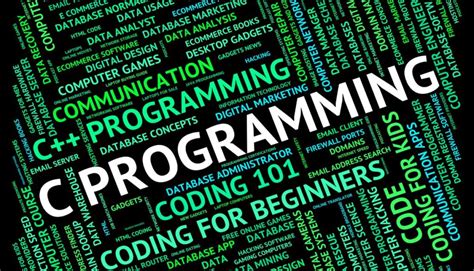 Why Is C Programming Used Learn C Programming Course In Surat