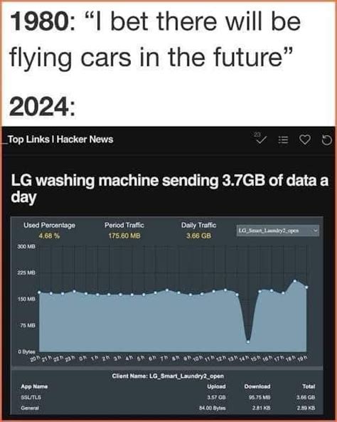 pin by brynna trimble on technophile in 2025 nerdy humor funny relatable quotes learn