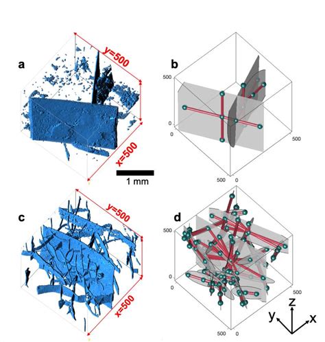 Simulations Modelling Fracture Yu Jing 敬彧