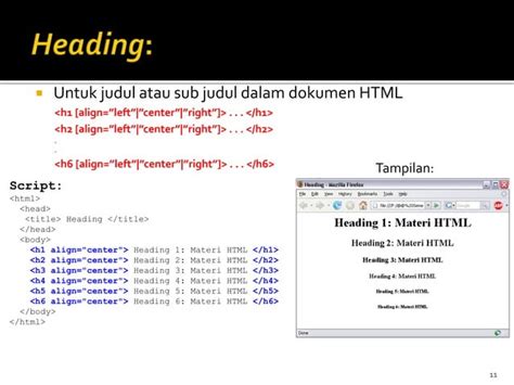 Pertemuan Html Hypertext Markup Language Ppt