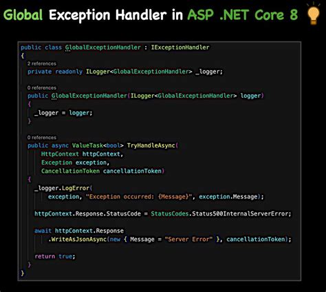 Samir Osmanov On Linkedin Aspnetcore Exceptions Try Catch Chsarp