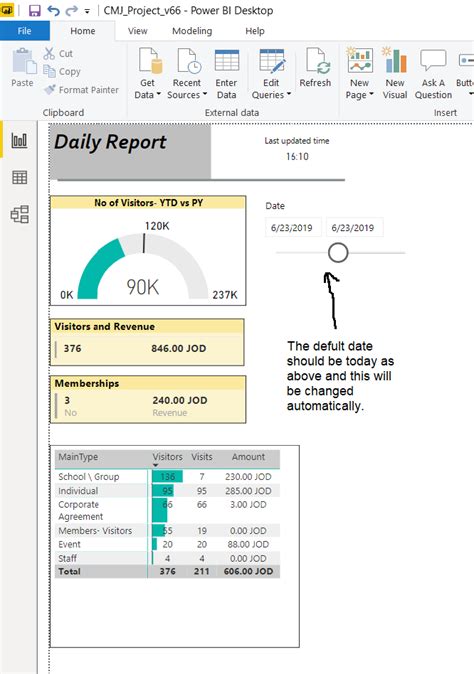 Date Slicer Sefult Date Is Today Microsoft Fabric Community