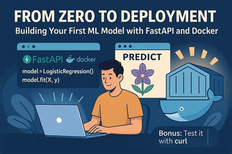 🚀 from zero to deployment building your first ml model with fastapi