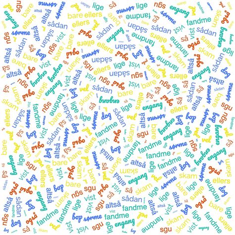 Modal Particles Danskninja