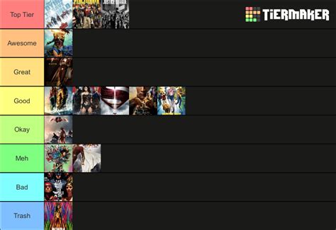 Dceu Tier List Community Rankings Tiermaker
