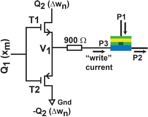 schematic of optimized synapse cell including multiplier based on two