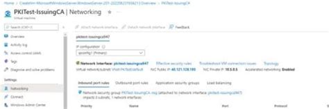 Microsoft Active Directory Certificate Services