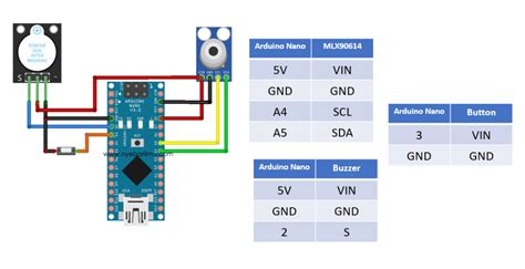 Tutorial Mengakses Sensor Temperature Mlx90614 Nyebarilmu